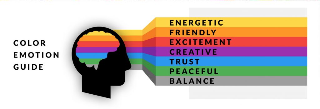 COLOR EMOTION GUIDE | Interior Tech
